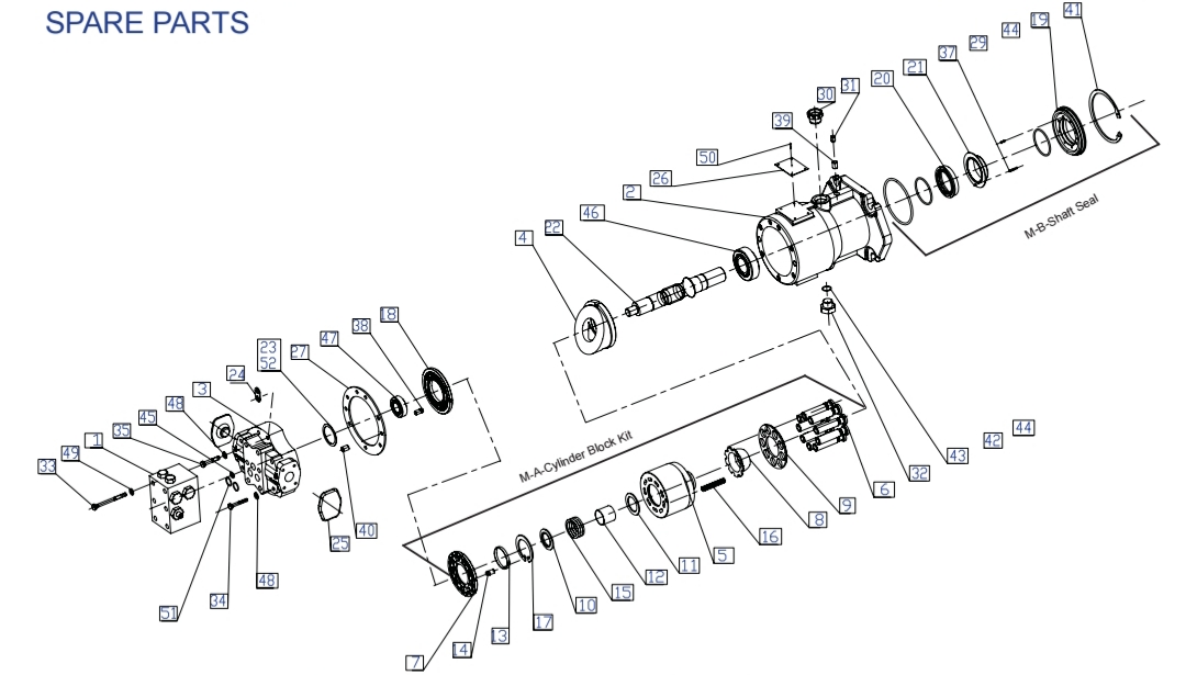 Hydraulic Pumps And Motor Parts | EQUIPMENTS & SPARE PARTS